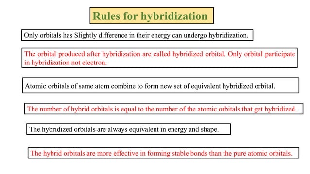Hybridization | PDF