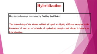 hybridization-201128103619 (1).pptx Abhinandan | PPTX