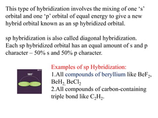 Hybridization | PPTX