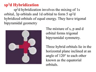 Pcl5 Hybridization