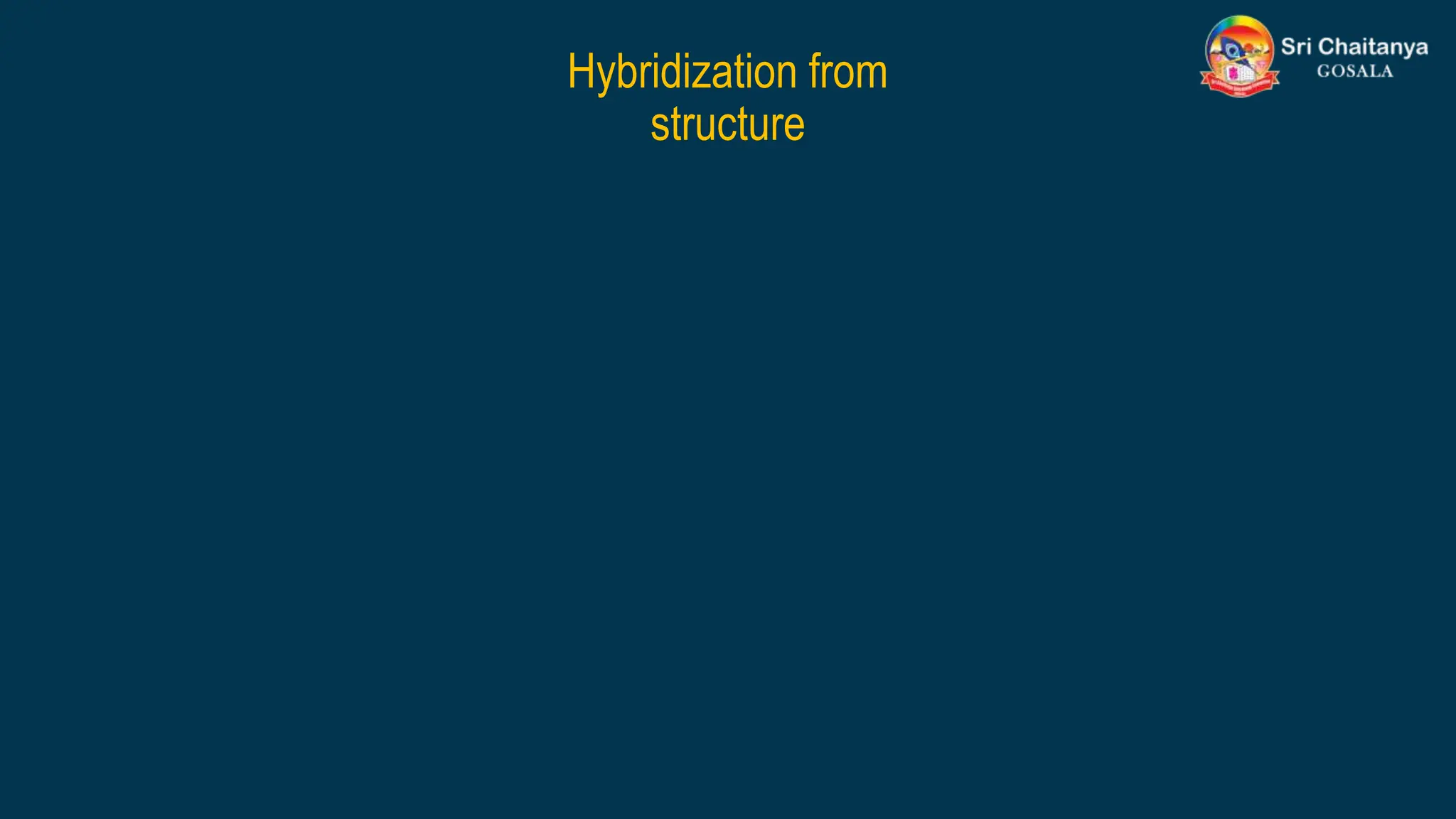 Hybridization Chemical Bonding Presentation Pptx