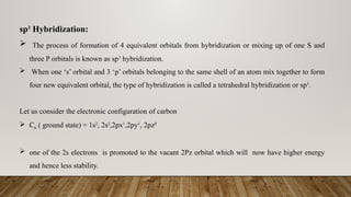 HYBRIDIZATION OF ALKANES AND ALKENES ... | PPTX