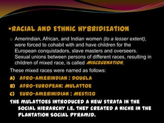 Hybridization in the Caribbean | PPTX