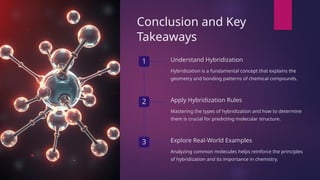 Hybridization-in-Chemical-Bonding-4-1-2.pptx