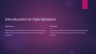 Hybridization-in-Chemical-Bonding-4-1-2.pptx