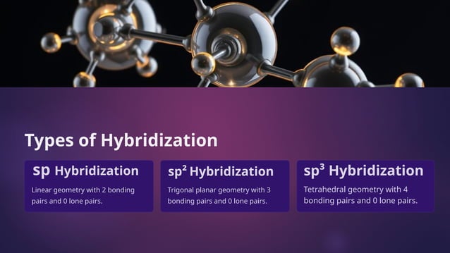 Hybridization-in-Chemical-Bonding-4-1-2.pptx