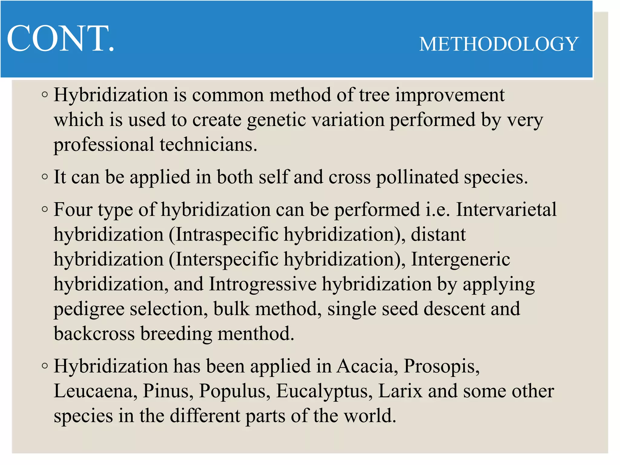 Hybridization shankar tripathi | PPTX
