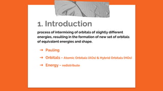 Hybridization (1).pptx