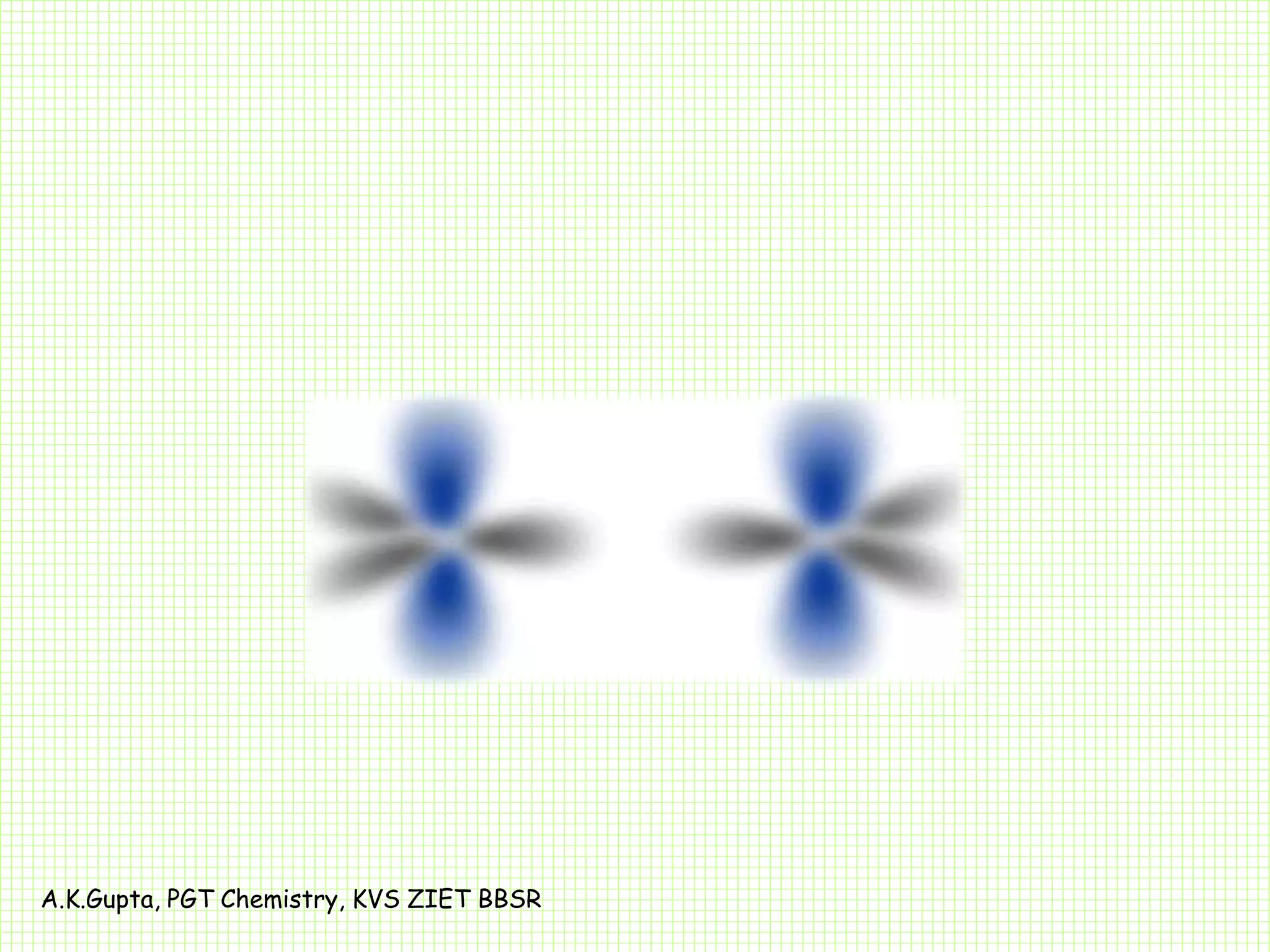 Hybridization- sp, sp2 and sp3 | PPTX