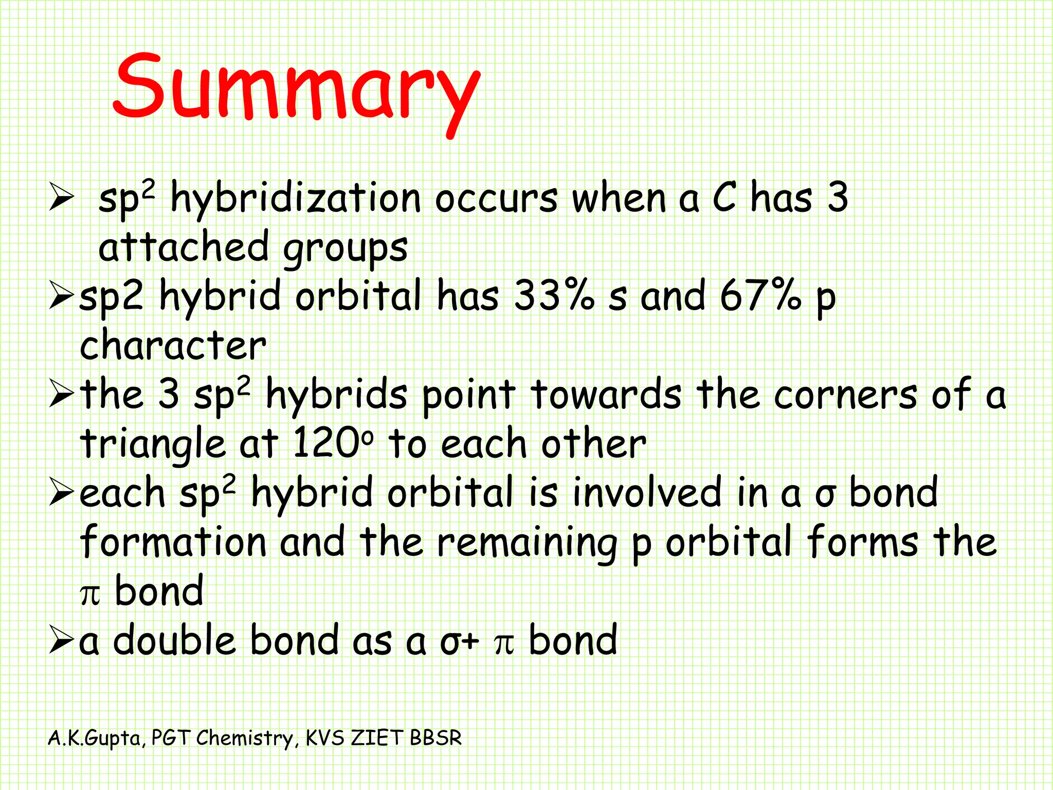 Hybridization- sp, sp2 and sp3 | PPTX