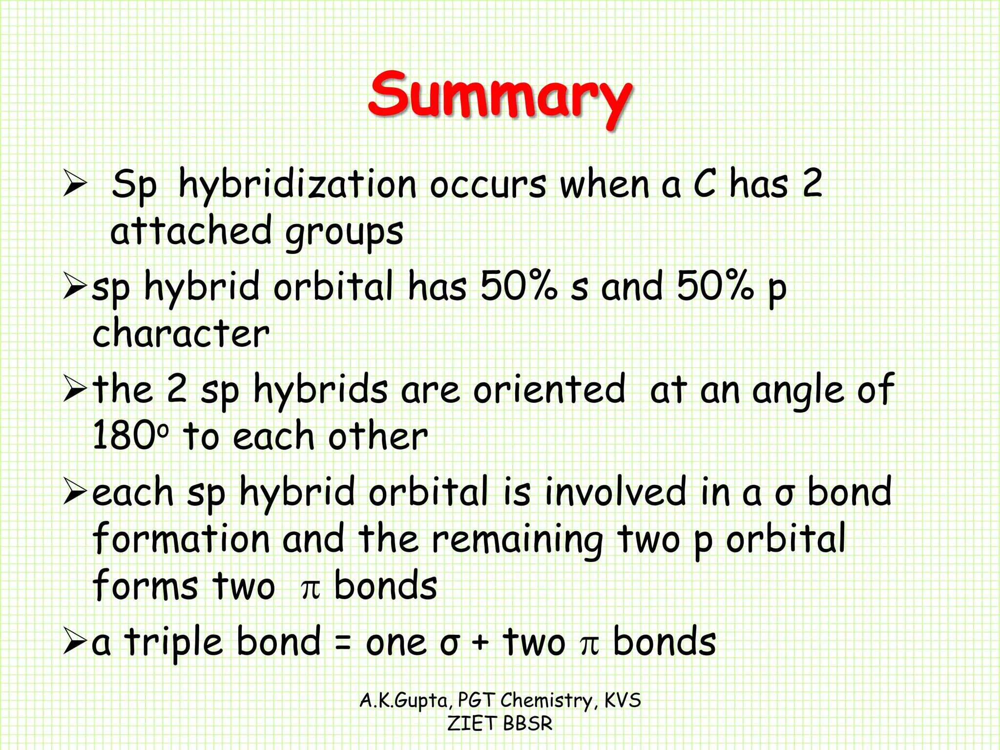 Hybridization- sp, sp2 and sp3 | PPTX
