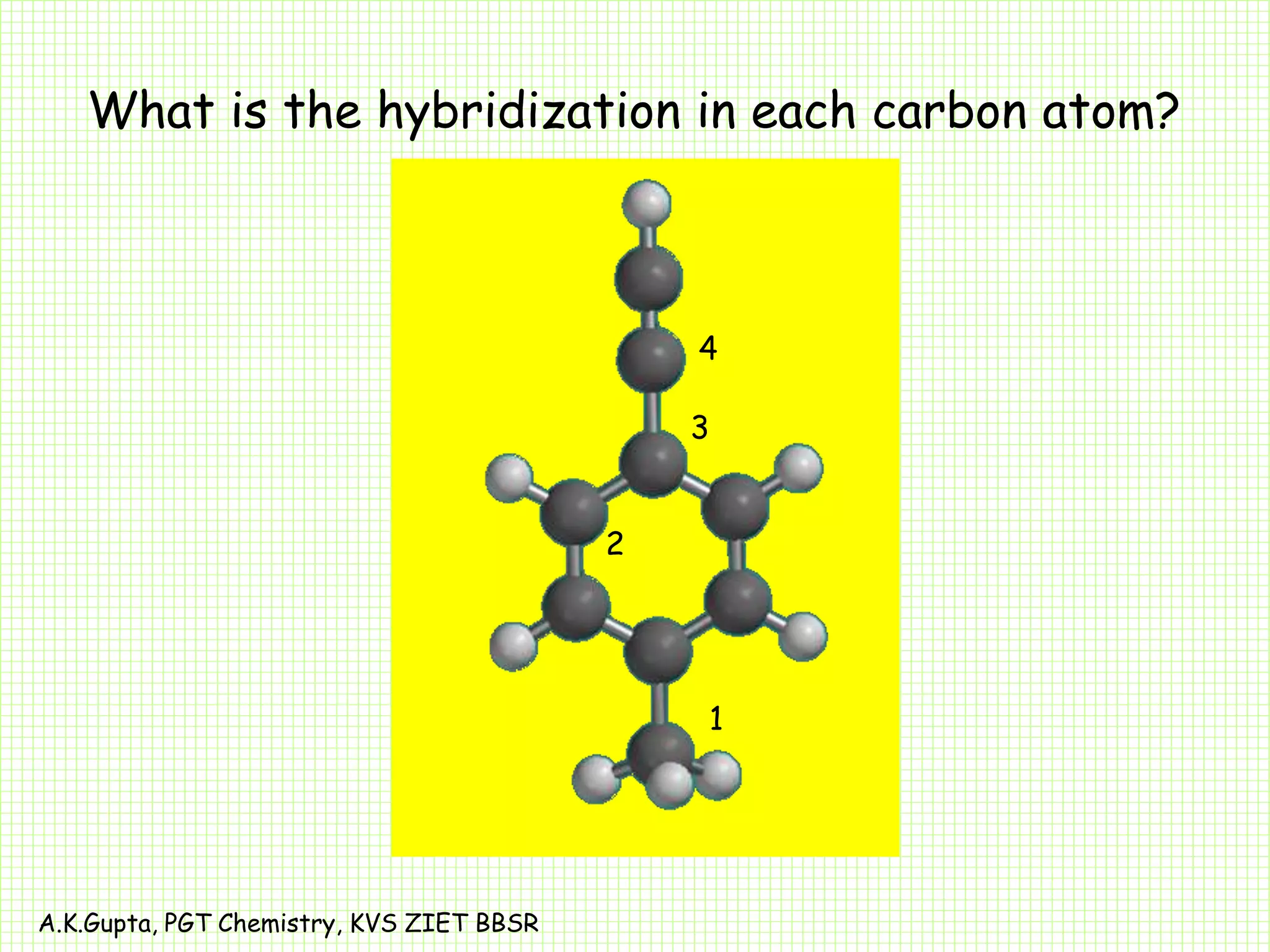 Hybridization- sp, sp2 and sp3 | PPTX