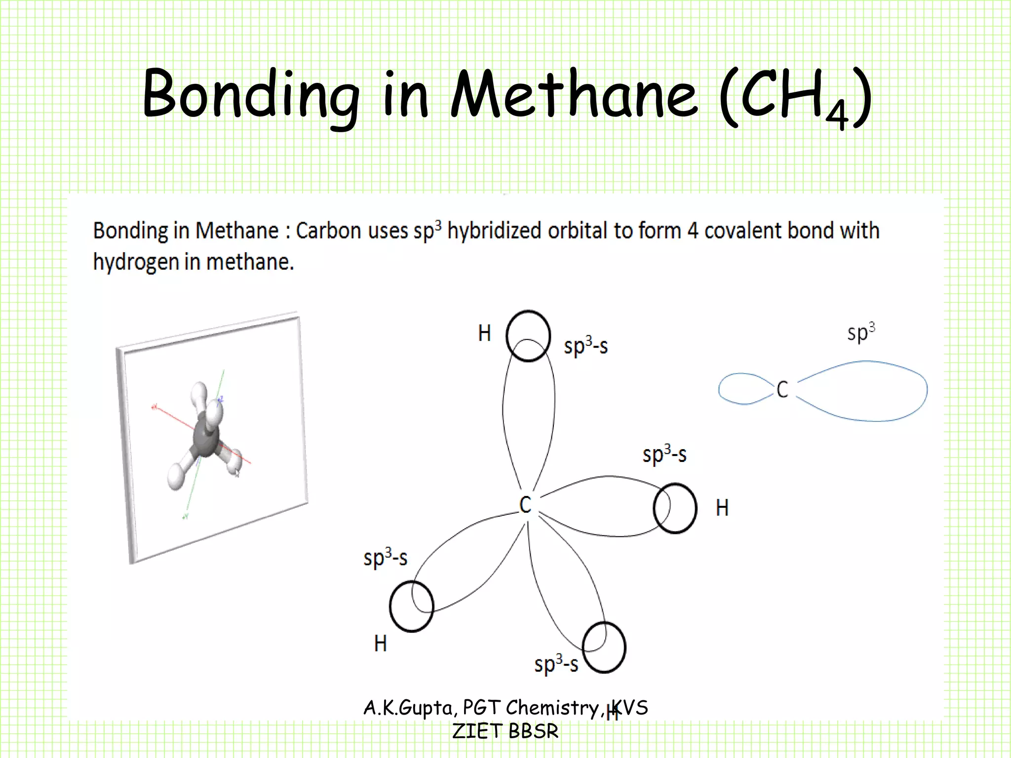 Hybridization- sp, sp2 and sp3 | PPTX