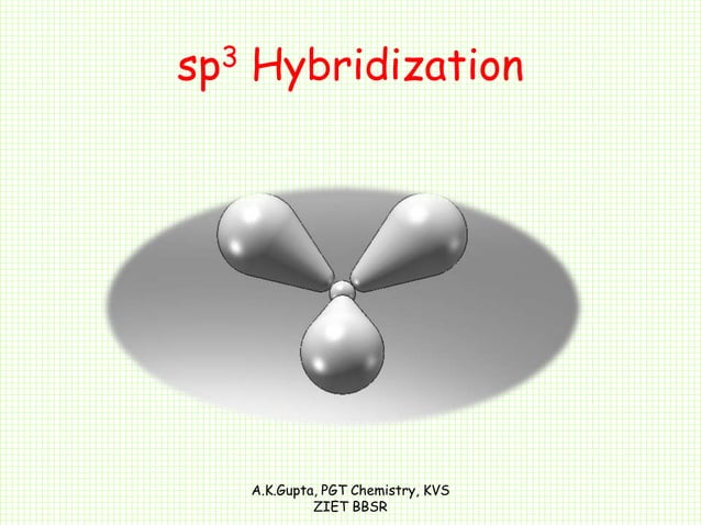 Hybridization- sp, sp2 and sp3 | PPTX