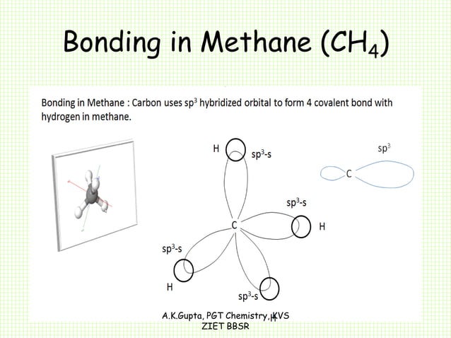 Hybridization- sp, sp2 and sp3 | PPTX