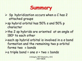Sp3d2 Hybridization Sigma Bonds