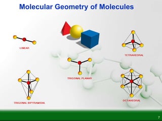 Hybridization and molecular geometries of Organic and inorganic ...
