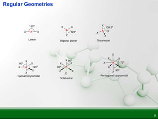 Hybridization and molecular geometries of Organic and inorganic ...