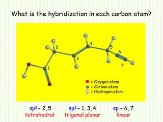 hybridization Lecture 1.pptx | Free Download