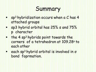 hybridization Lecture 1.pptx