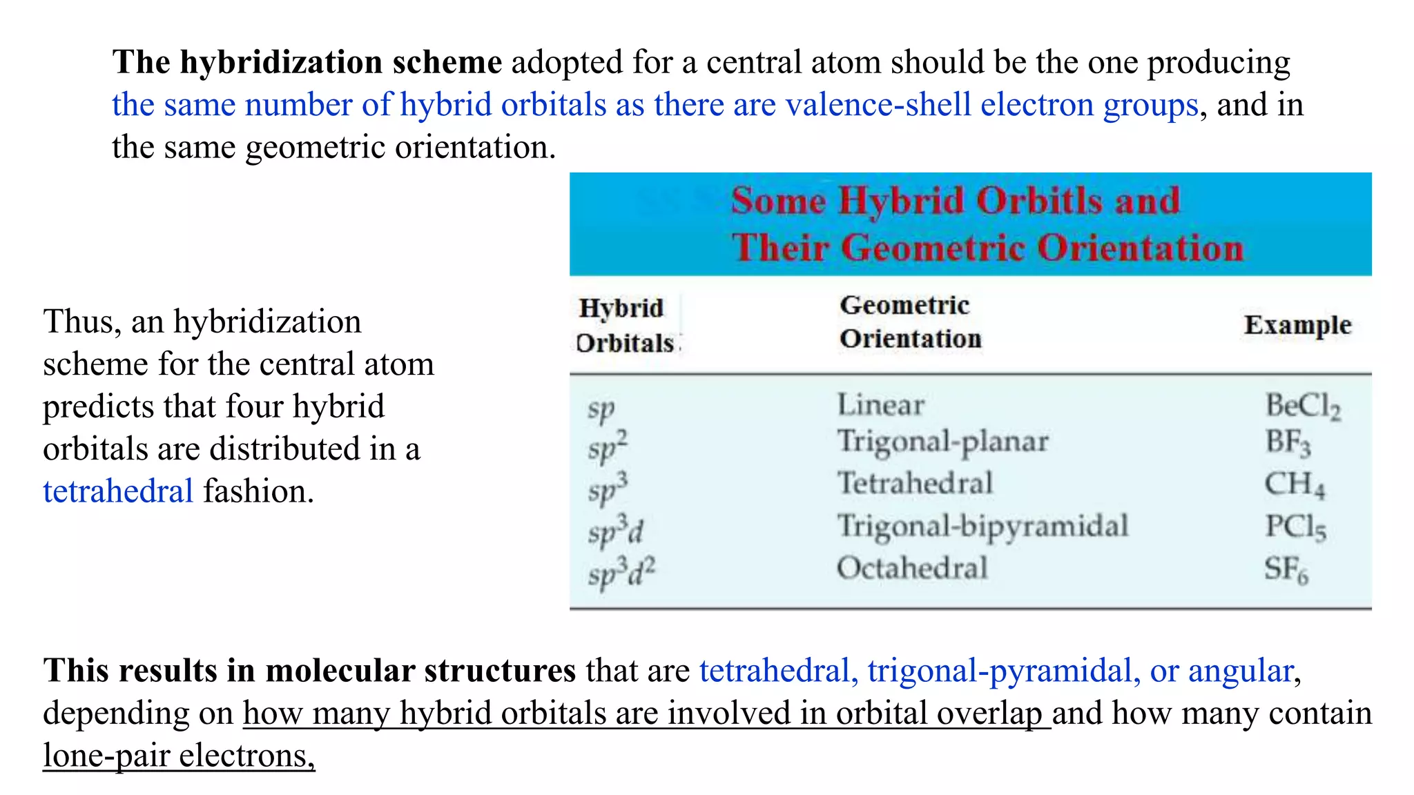 Hybridization of orbitals, 11 (1) | PPTX