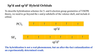 Hybridization of orbitals, 11 (1) | PPTX