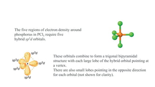 Hybridization of orbitals, 11 (1) | PPTX