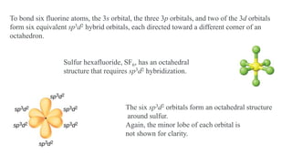 Hybridization of orbitals, 11 (1) | PPTX