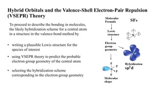 Hybridization of orbitals, 11 (1) | PPTX