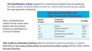 Hybridization of orbitals, 11 (1) | PPTX