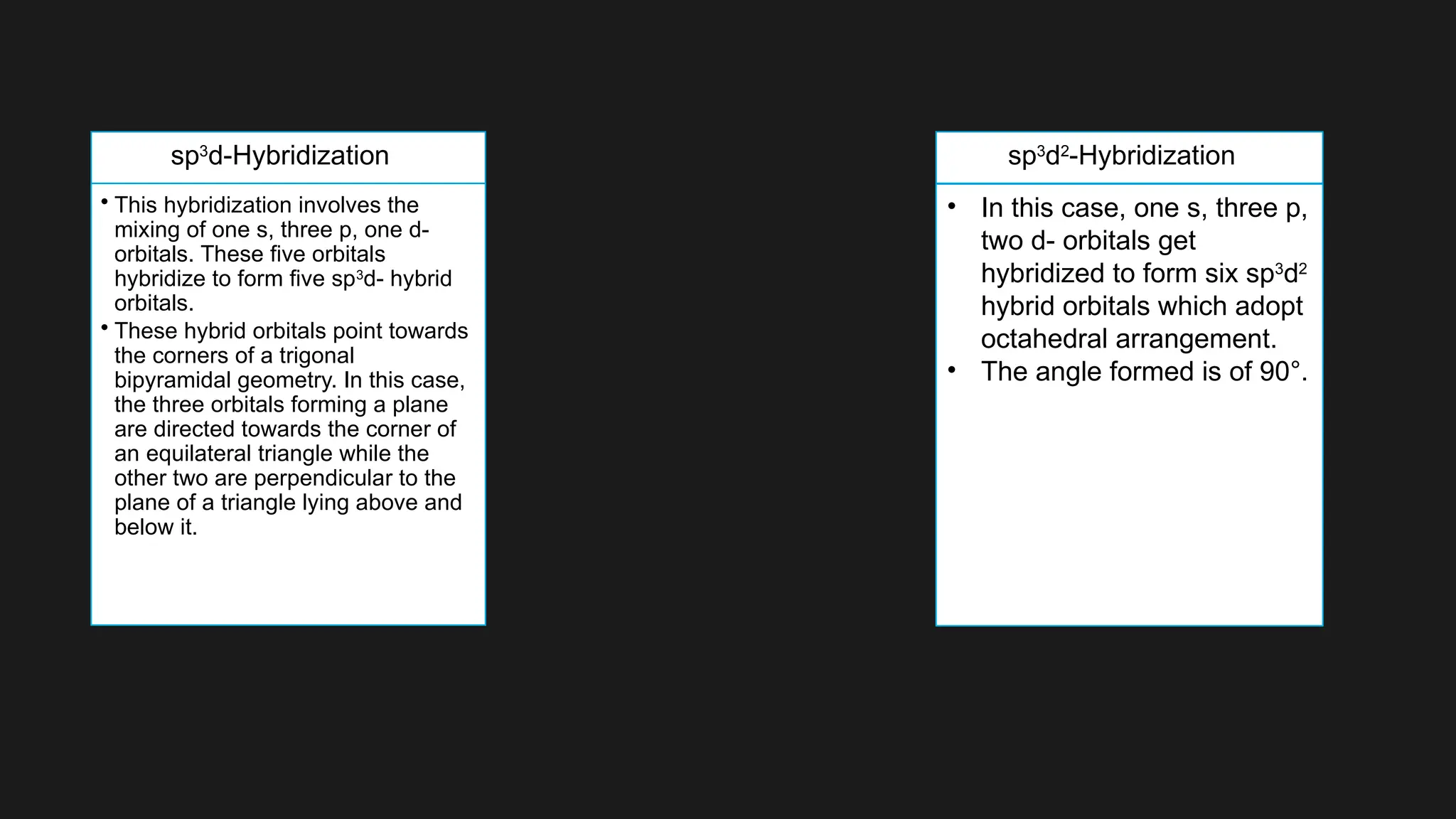 Hybridization science exhibition ppt.pptx