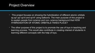 Hybridization science exhibition ppt.pptx