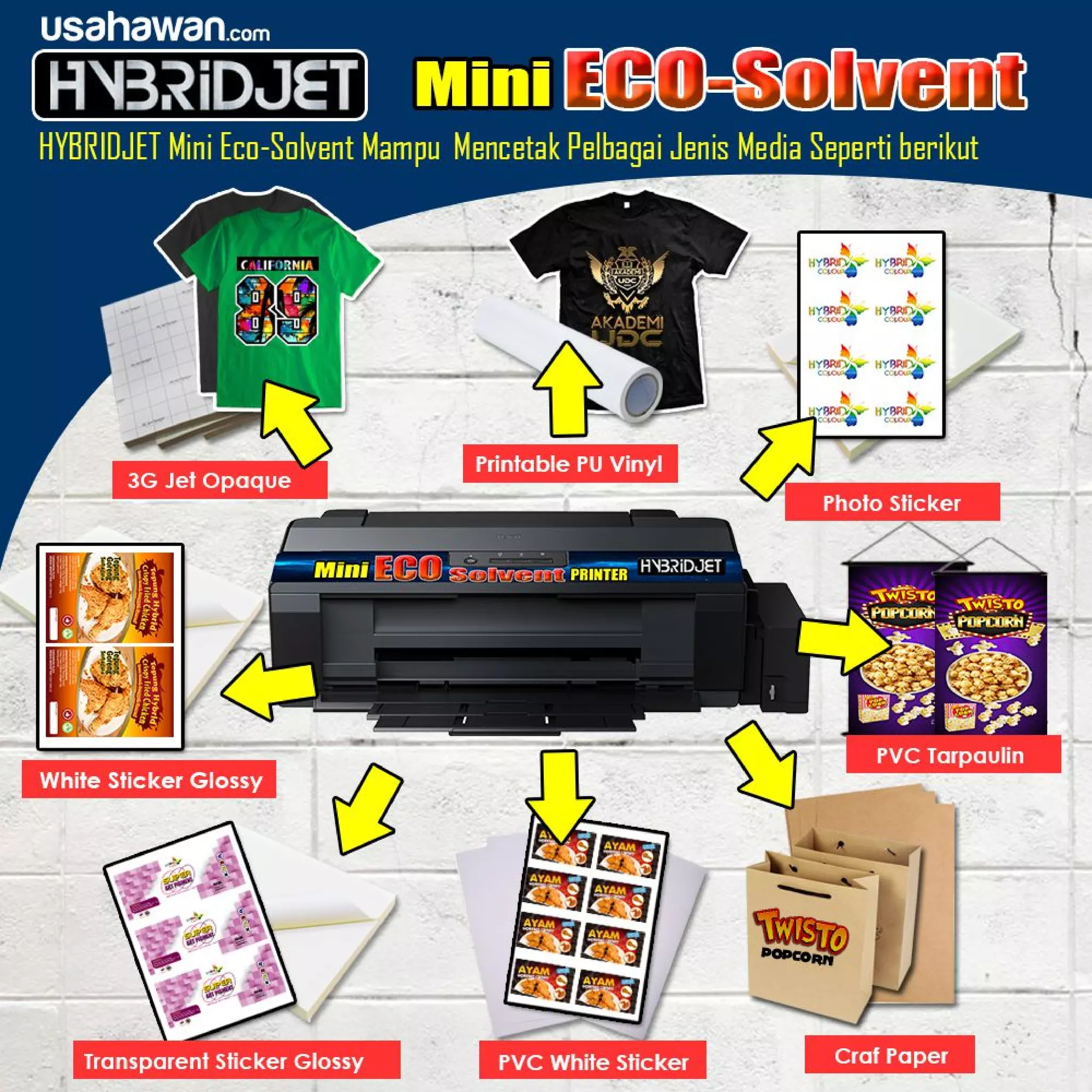 Hybridjet mini eco solvent printer A3 size | PDF