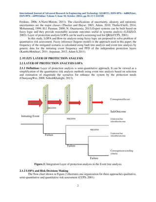 Hybrid layer of protection analysis and bow tie analysis with fuzzy ...