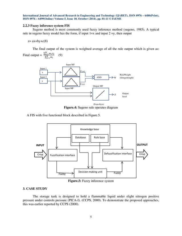 Hybrid Layer Of Protection Analysis And Bow Tie Analysis With Fuzzy Approach For Quantitative