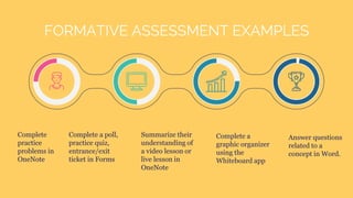 Hybrid Learning | PPTX