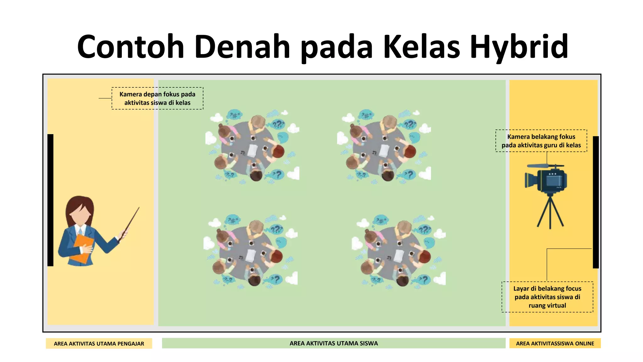 HYBRID LEARNING.pptx