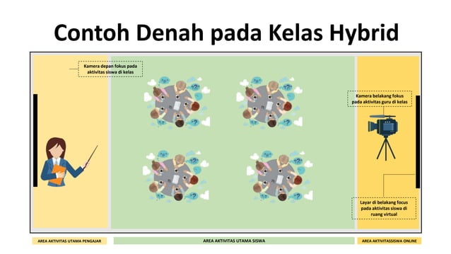 HYBRID LEARNING.pptx