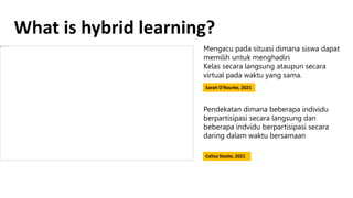 HYBRID LEARNING.pptx