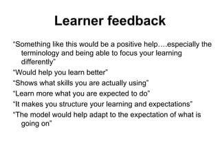 Hybrid Learning Model | PDF