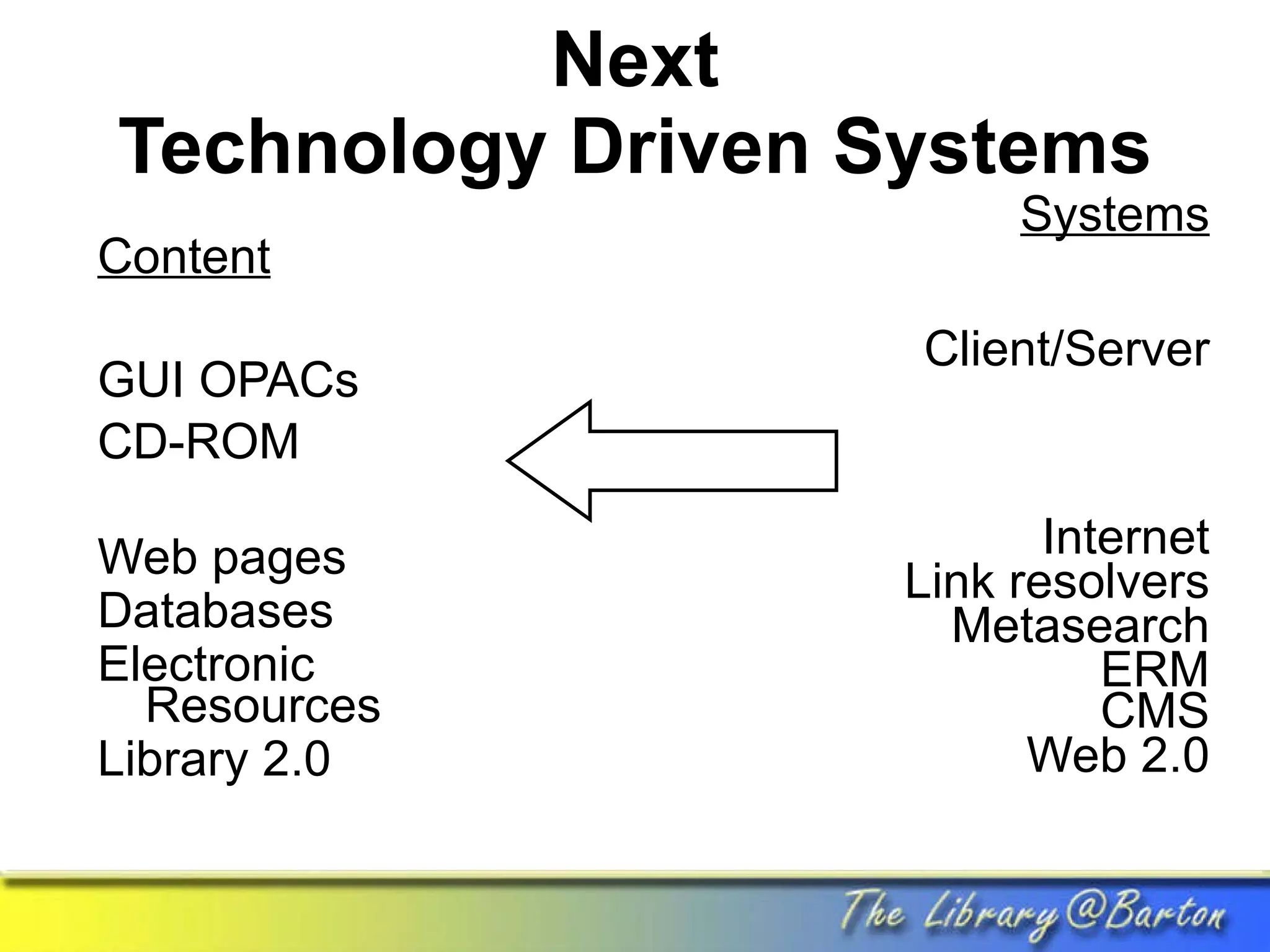 Hybrid library | PPT | Computing | Technology & Computing