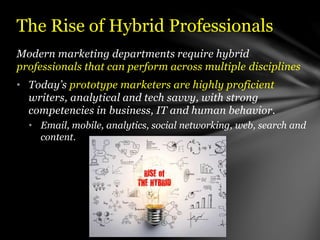 Hybrid marketing | PPTX