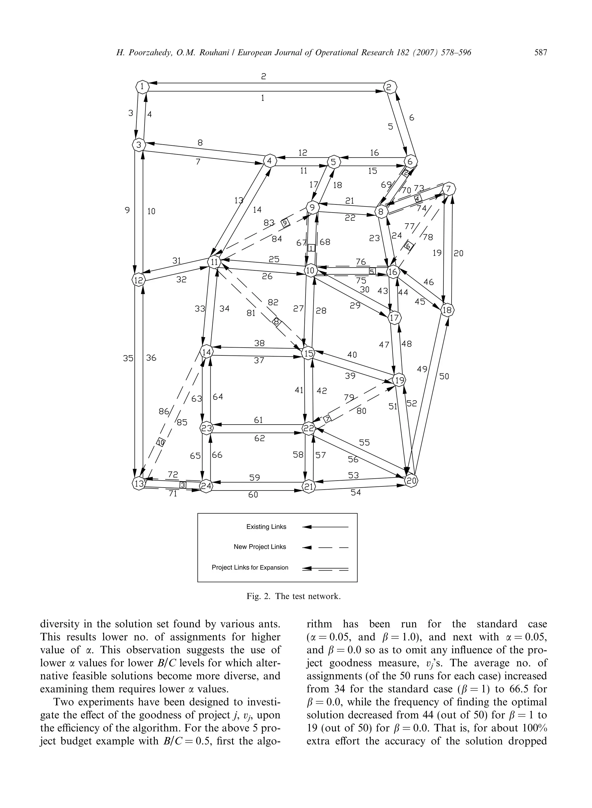 Hybrid Meta Heuristic Algorithms For Solving Network Design Problem Pdf 8585