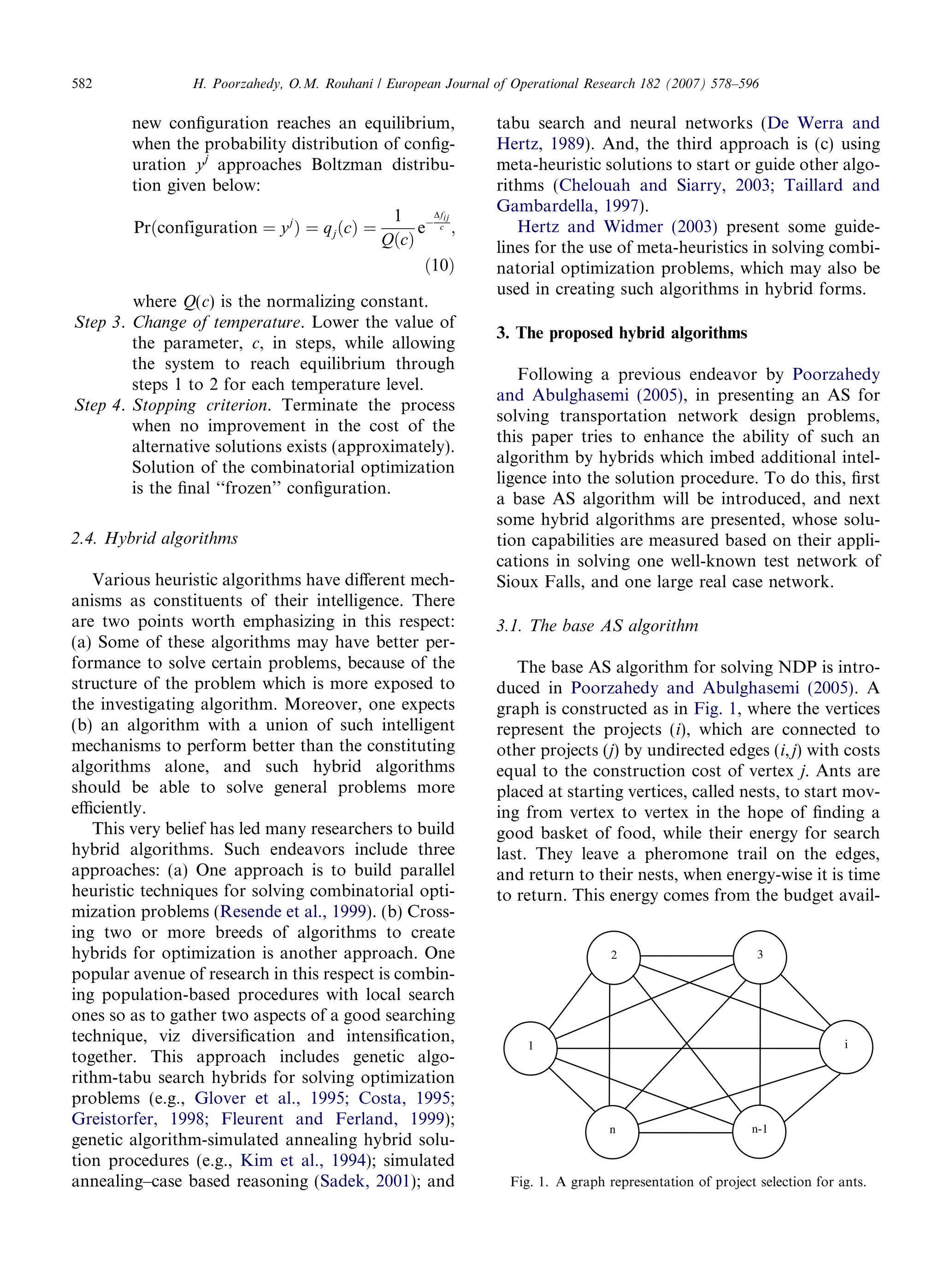 Hybrid Meta Heuristic Algorithms For Solving Network Design Problem Pdf