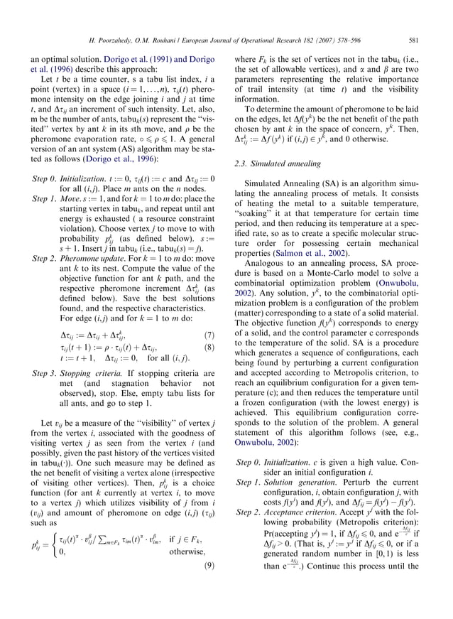 Hybrid Meta Heuristic Algorithms For Solving Network Design Problem Pdf