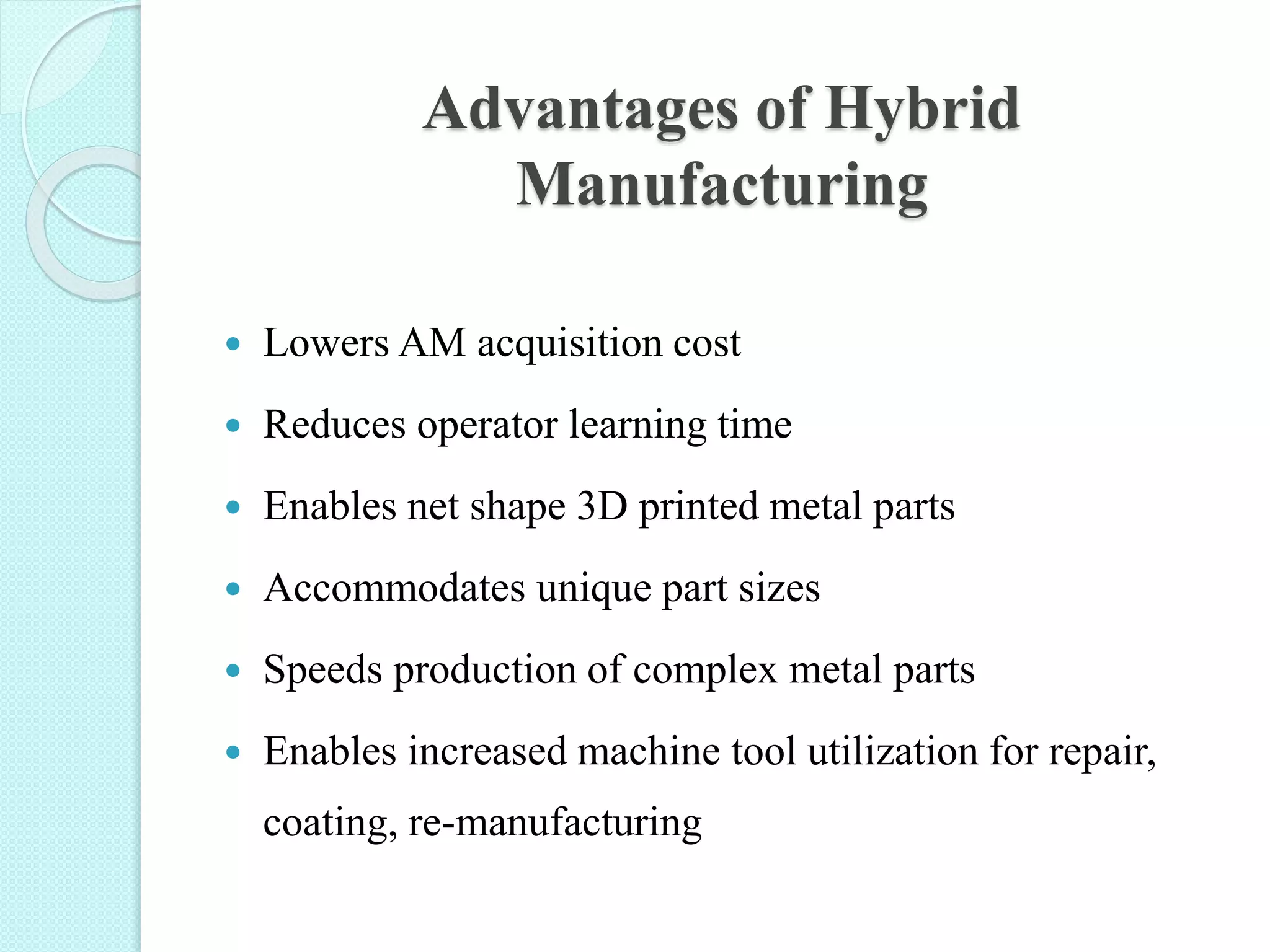 HYBRID METAL ADDITIVE MANUFACTURING | PPTX
