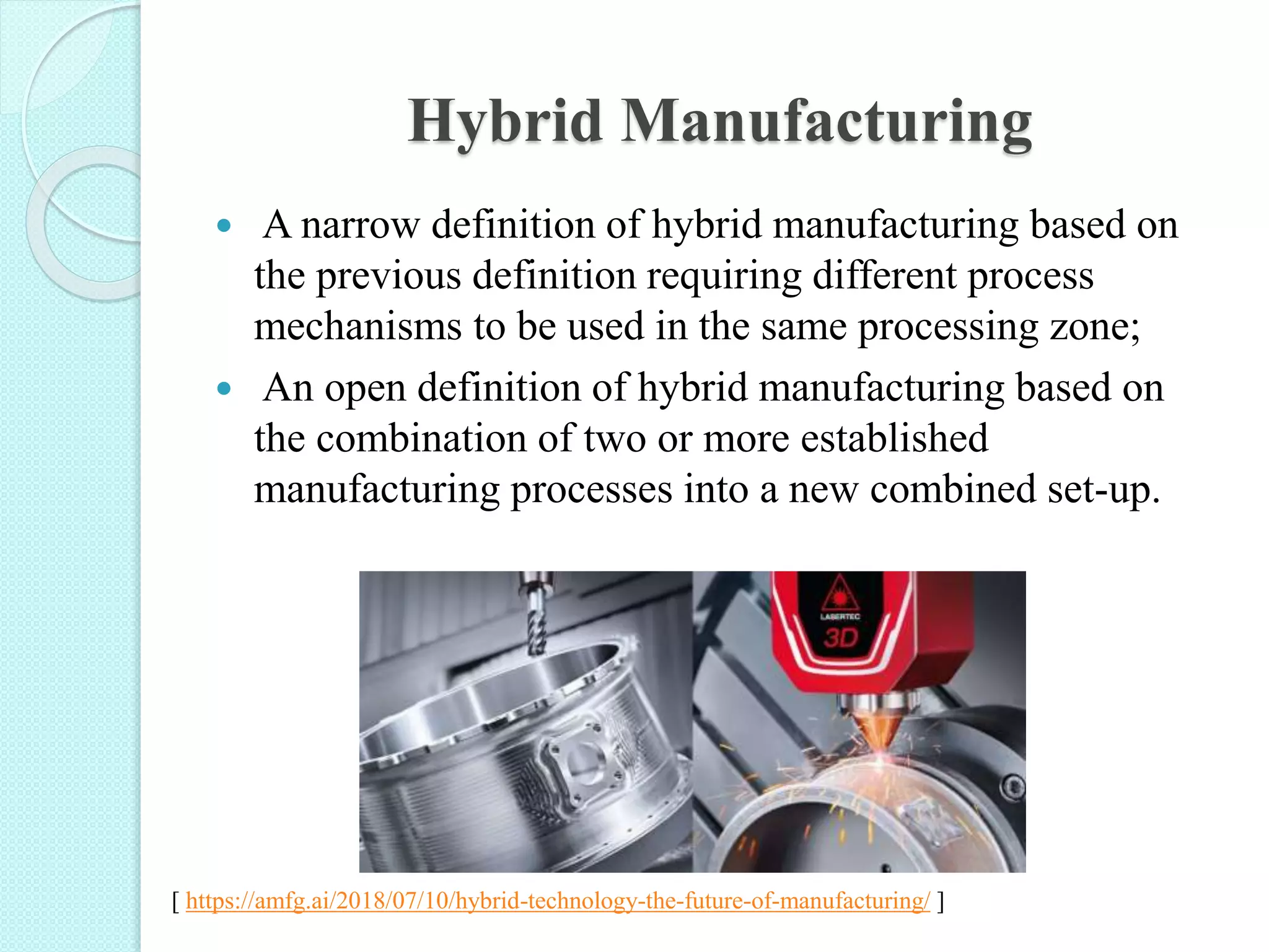 HYBRID METAL ADDITIVE MANUFACTURING | PPTX