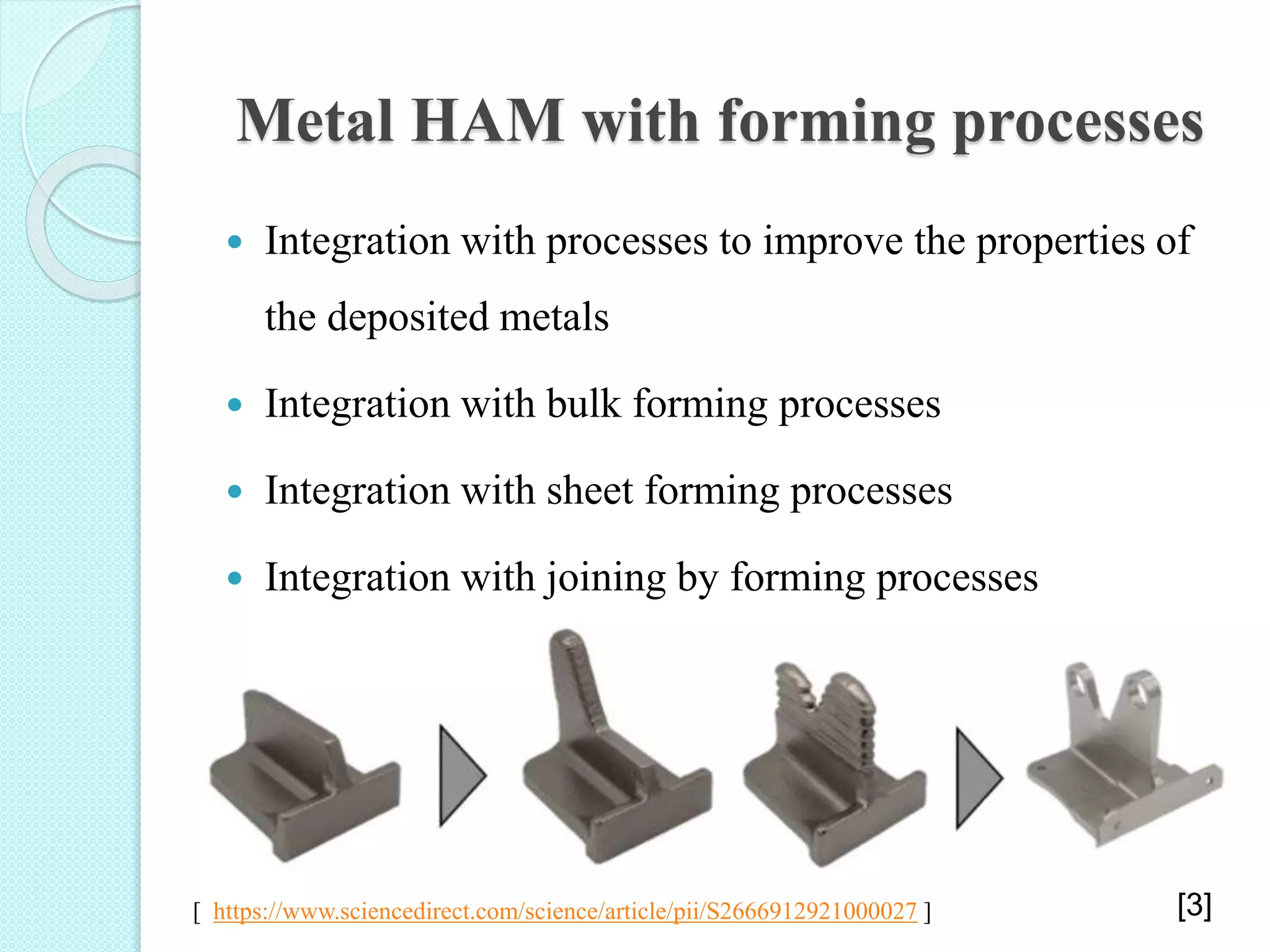 HYBRID METAL ADDITIVE MANUFACTURING | PPTX