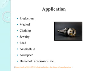 HYBRID METAL ADDITIVE MANUFACTURING | PPTX