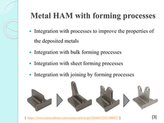 HYBRID METAL ADDITIVE MANUFACTURING | PPTX